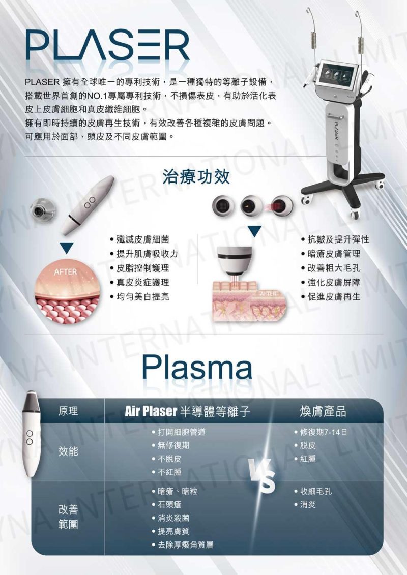 Air Plaser 射頻等離子零瑕槍 – 天域高國際有限公司